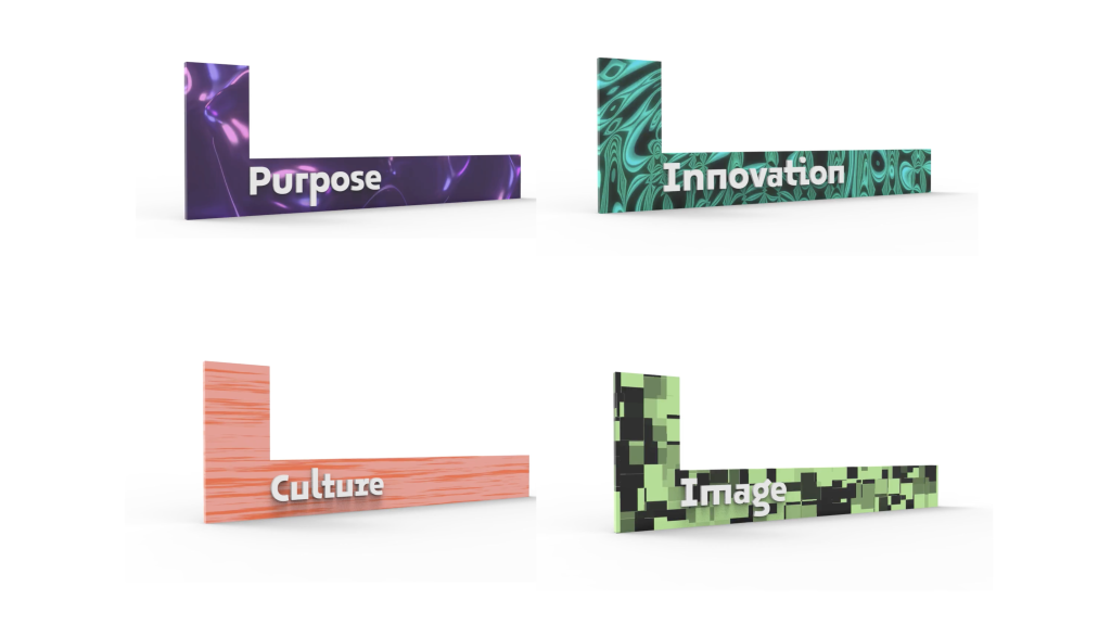 Four Dimensions of Differentiation to Help Your Brand Stand Out | Brand ...